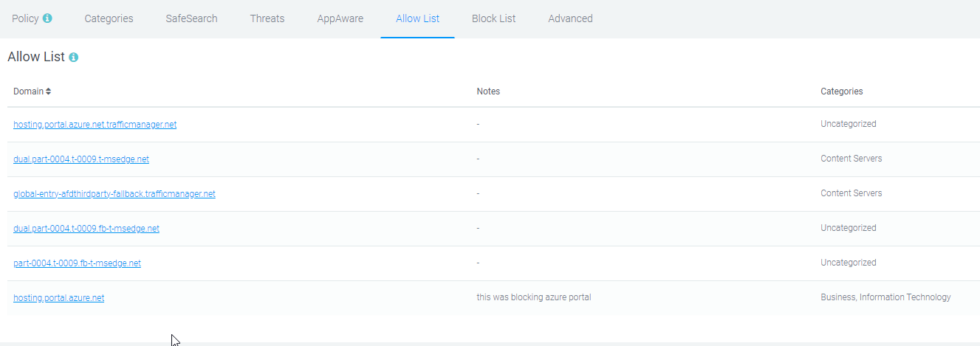 Cannot Access Multiple Azure Portal Blades | Toggen
